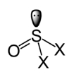 tionilcsoport